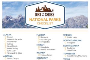 List of the U.S. National Parks by Size